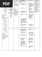 Fluid Balance Monitoring Poster | PDF | Dehydration | Heart Failure