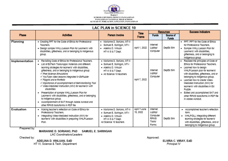 LAC Action Plan For Code of Ethics SY 2021-2022 | PDF | Learning ...