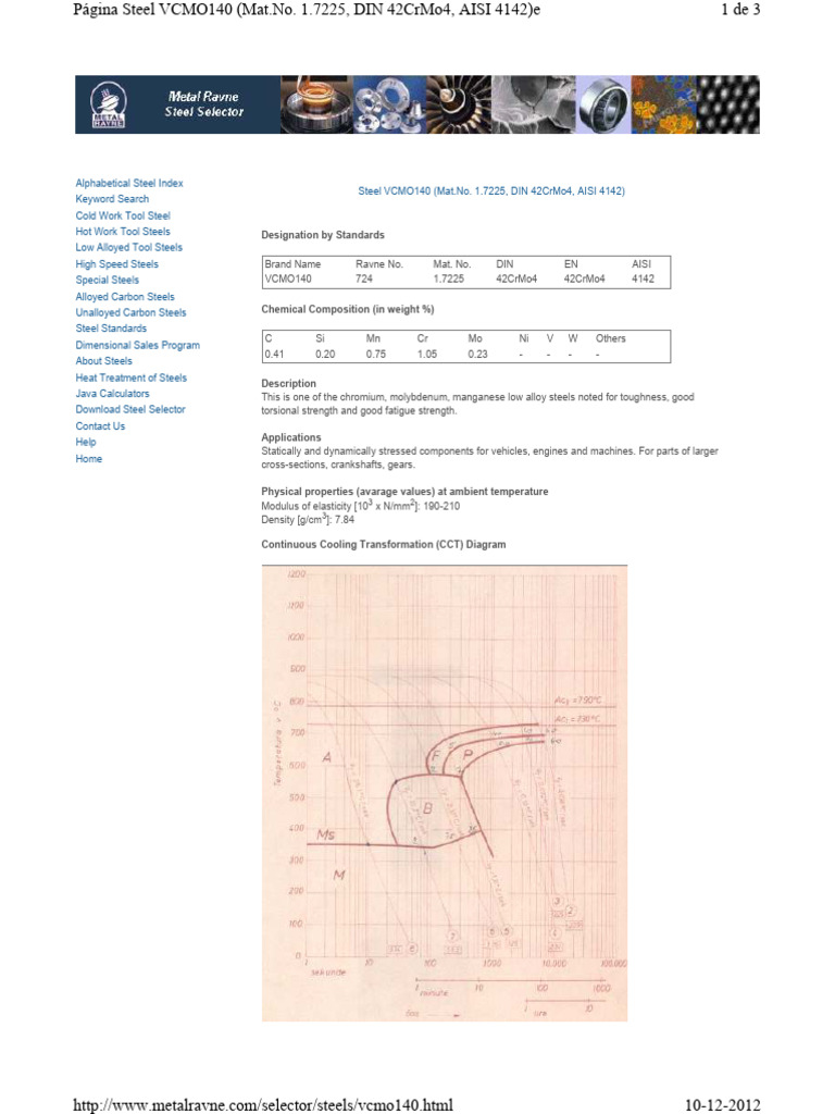 Material No 1-7225 - 42CrMo4 | PDF | Steel | Heat Treating