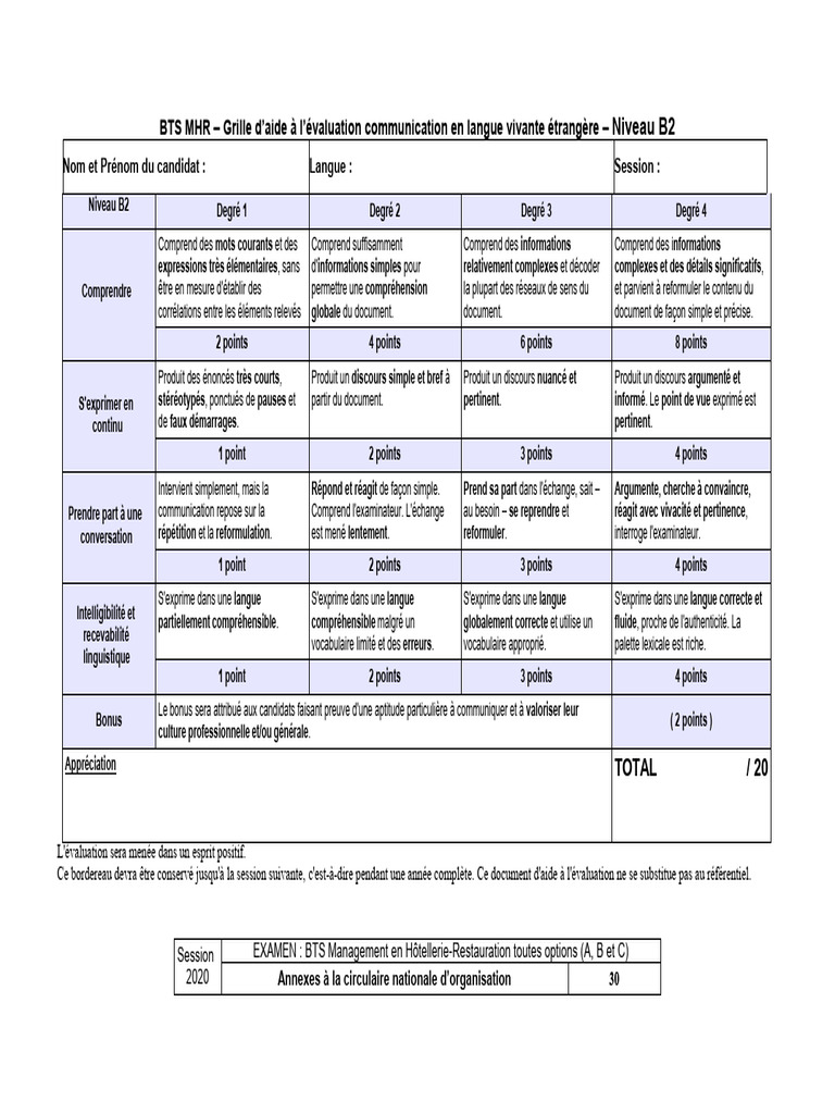 Grille Oral LVA Niveau B2 | PDF | la communication | Lexique
