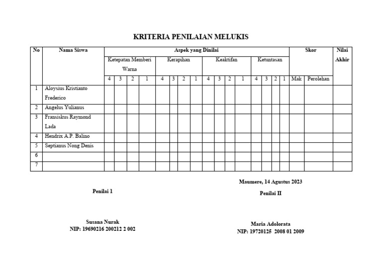 Kriteria Penilaian Melukis | PDF