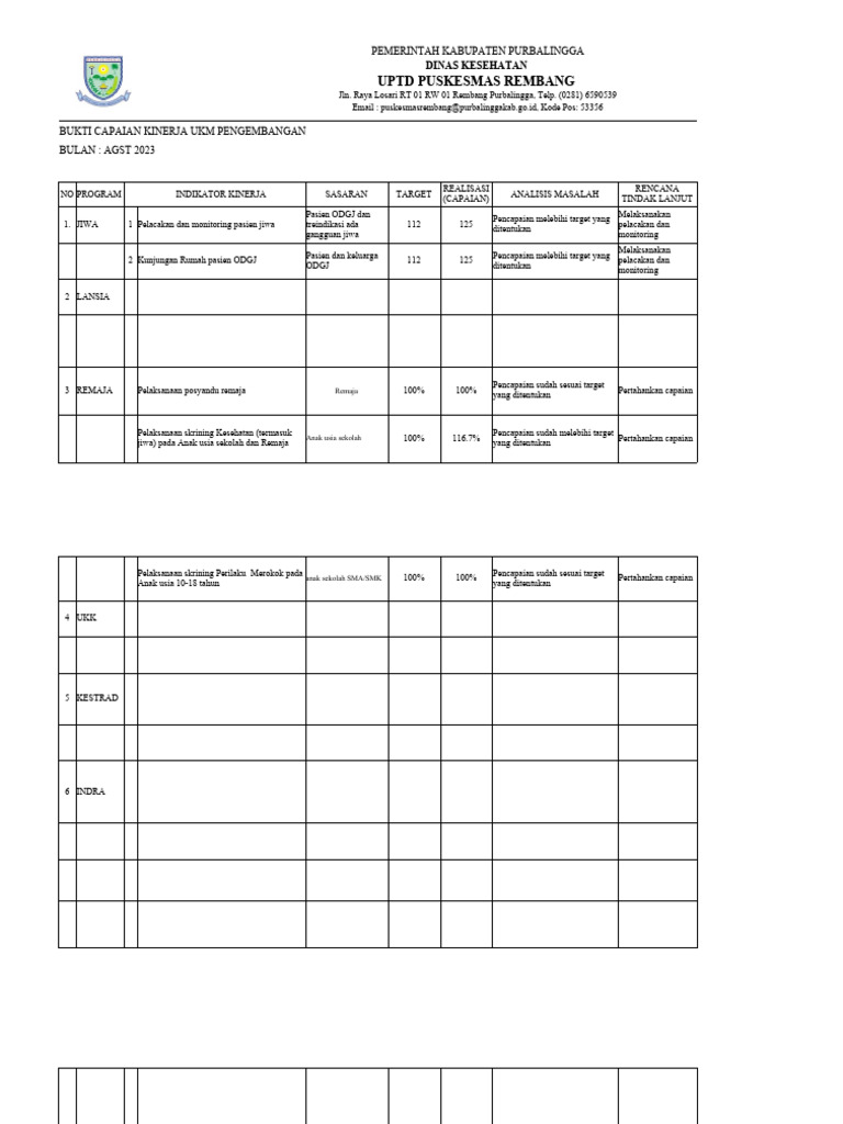 Bukti Capaian Kinerja Program Ukm Pengembangan | PDF