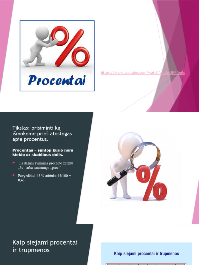Procentu Skaidres | PDF