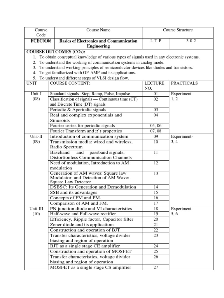 Teaching Plan For Basic of Electronics and Communication Engineering | PDF | Operational ...