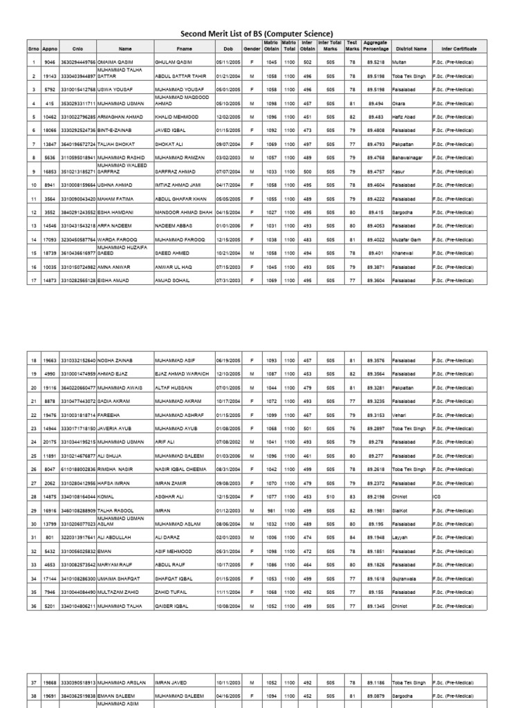 Second BS (CS) | PDF