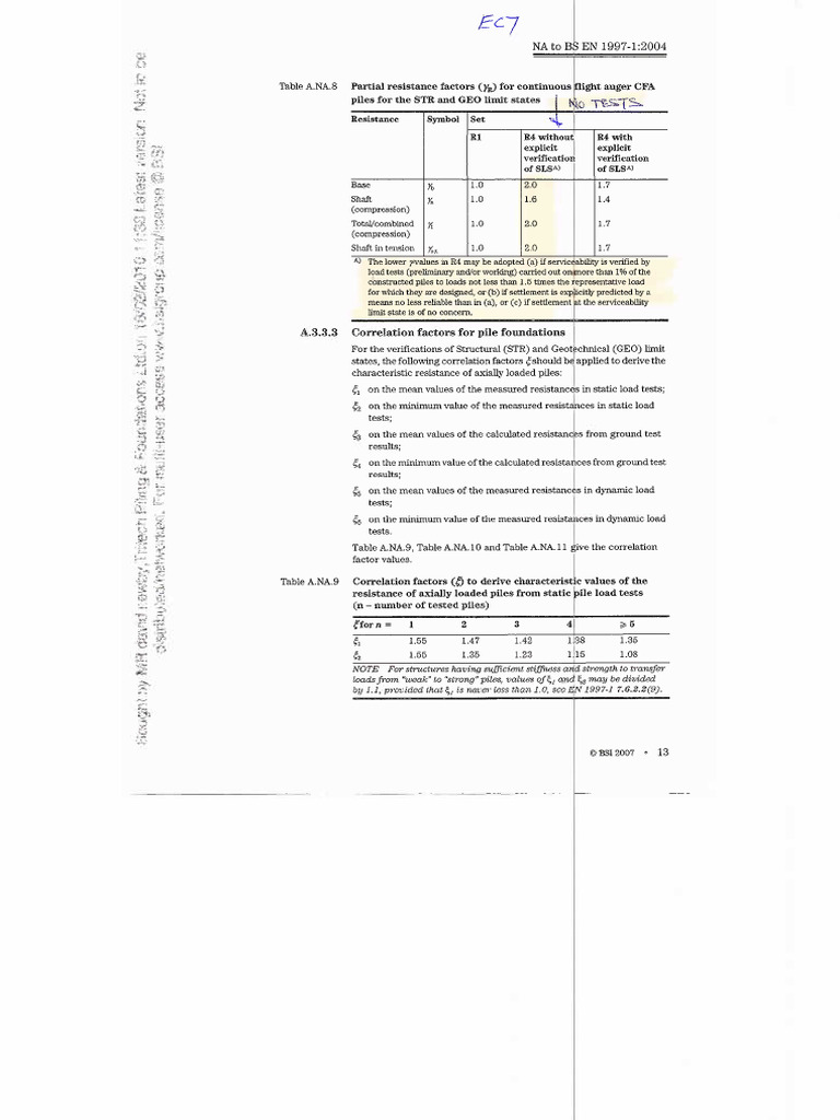 EC7 and BS8004 - Extracxts On Testing | PDF