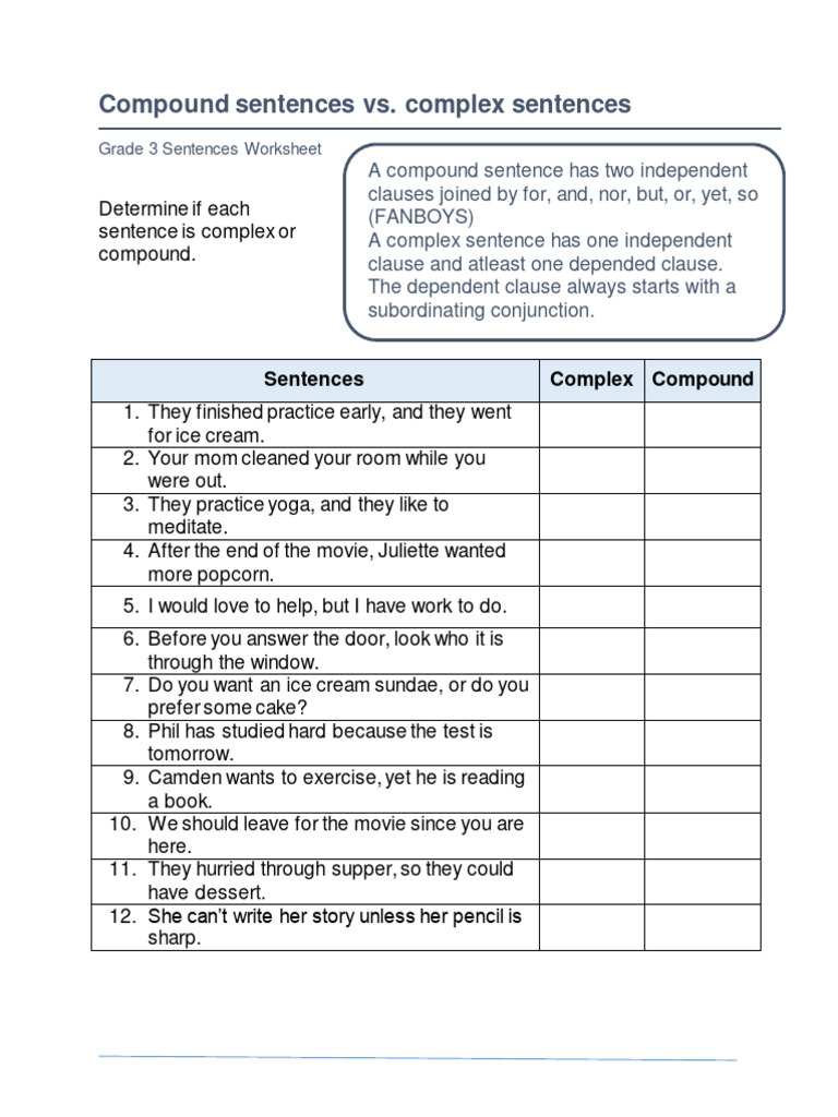 Compund & Complex Sentences - 1 | PDF | Linguistics | Language Mechanics