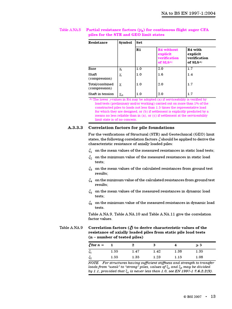 Pile Design Guidance for London Clay | PDF | Deep Foundation | Soil ...
