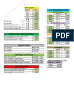 Daya Sebar MU | PDF