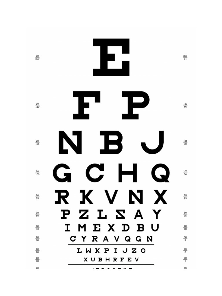 Eye Chart Template 33 | PDF