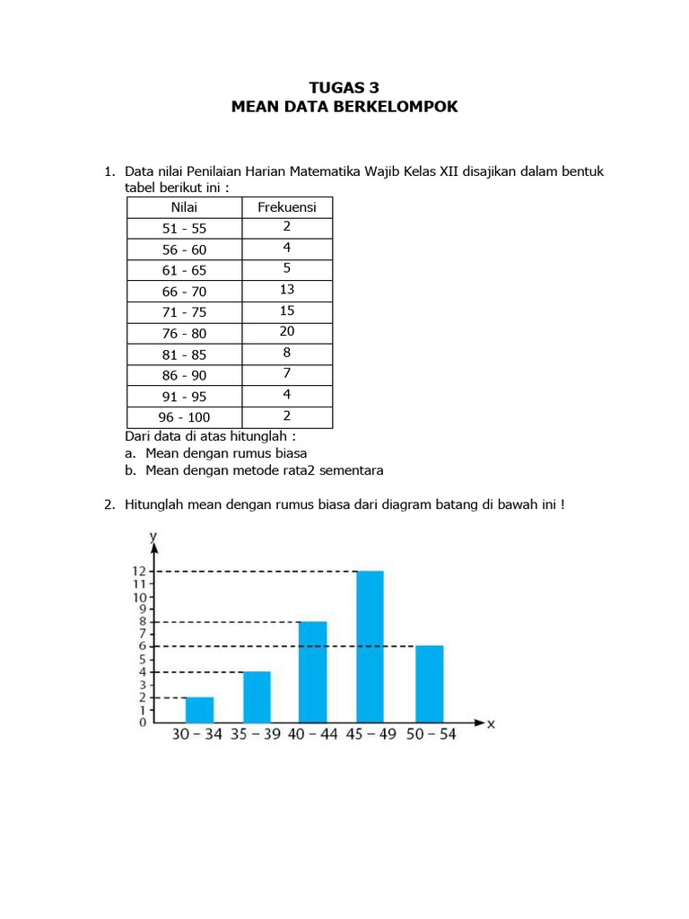 Tugas 3 Ukuran Mean Data Berkelompok | PDF