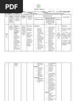 Nursing Care Plan For A Premature Infant | PDF | Hypothermia ...