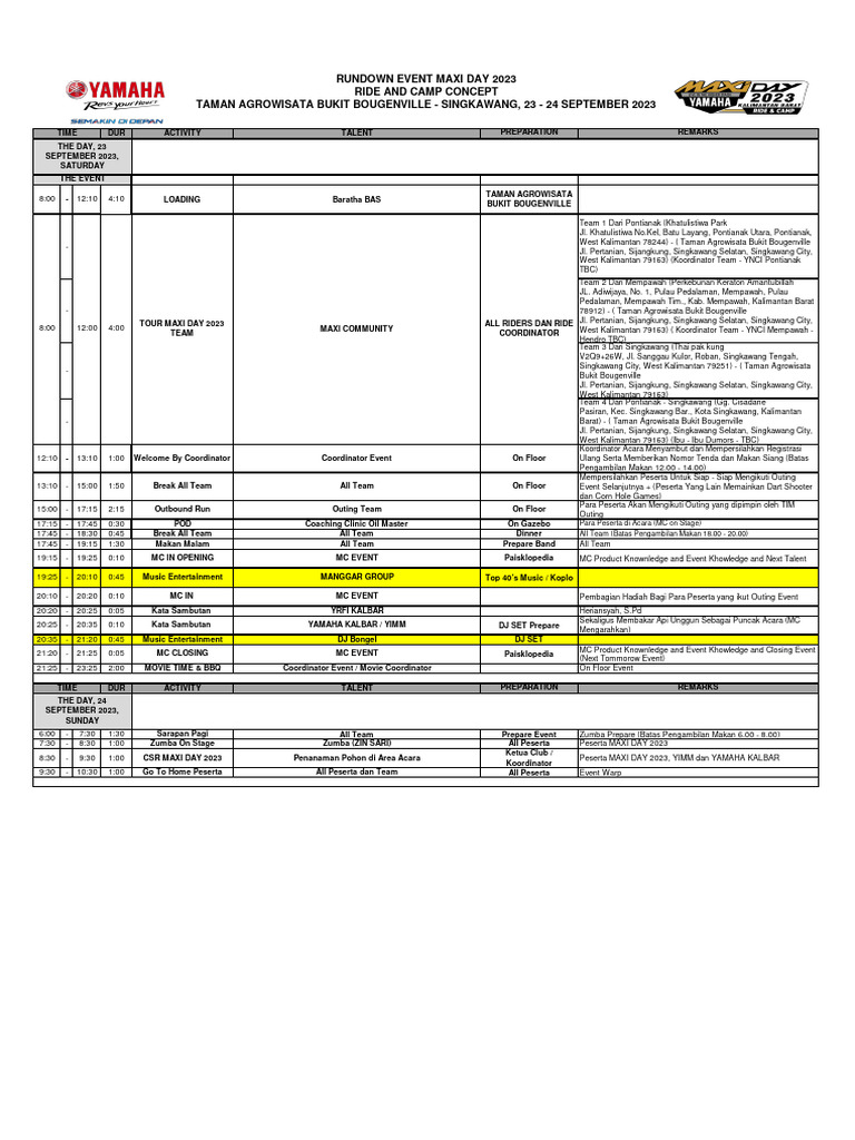 Rundown Event Maxi Day 2023 | PDF