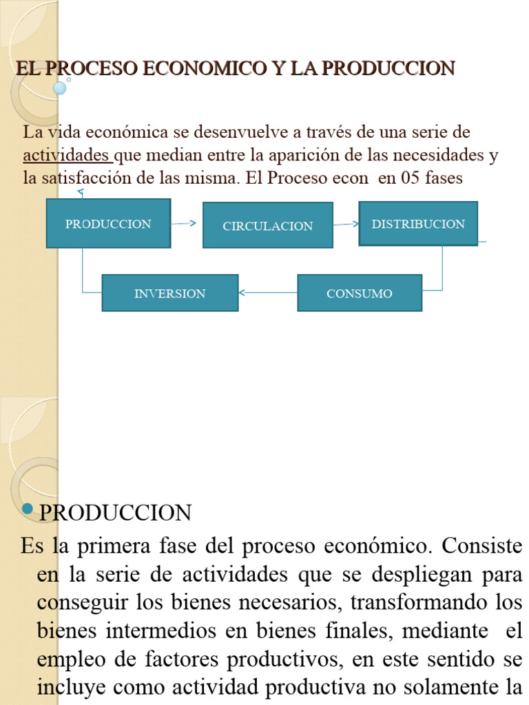 Fases del Proceso Económico y Producción | PDF | Inversiones | Factores ...