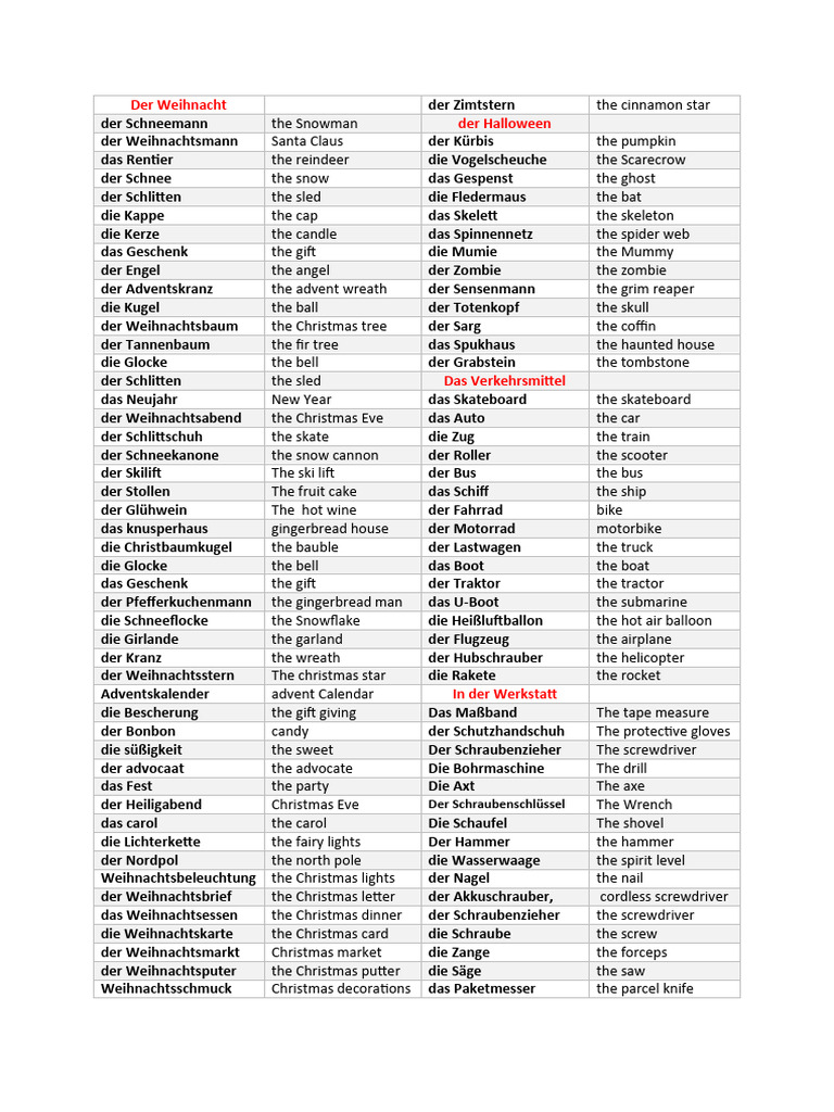 Vokabeln Listen | PDF