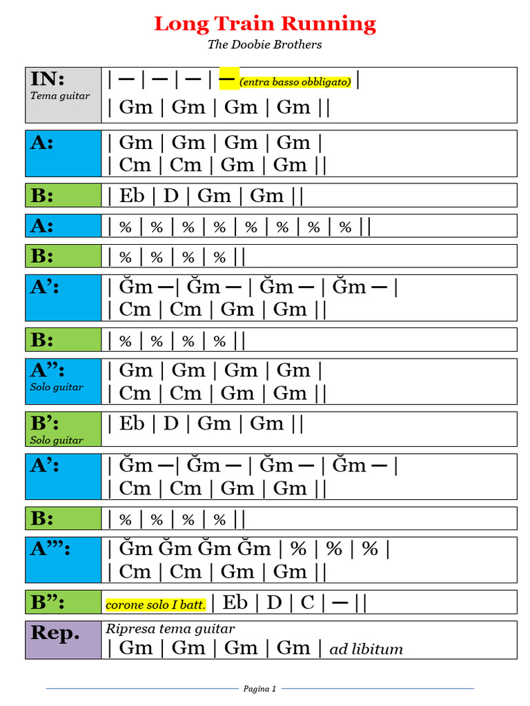 Long Train Running | PDF