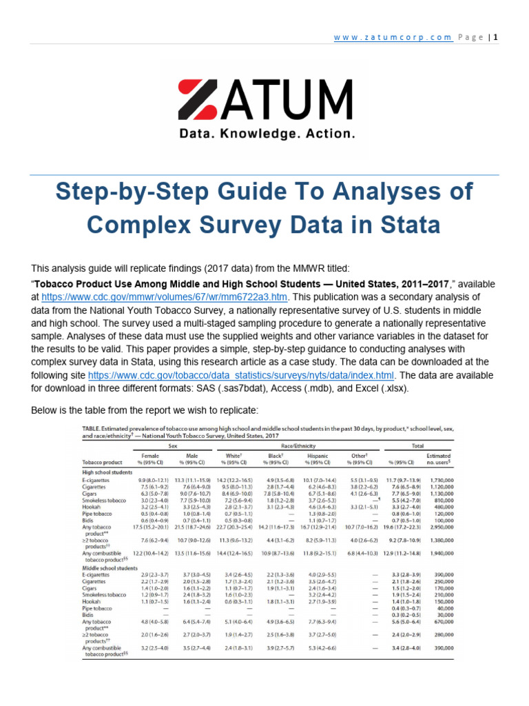 Data Analyses Stata Manual NYTS | PDF | Stratified Sampling | Sampling (Statistics)