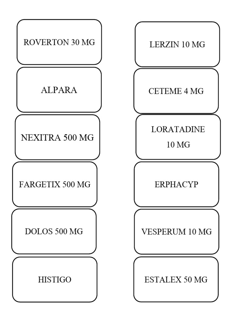 Label Nama2 Obat | PDF