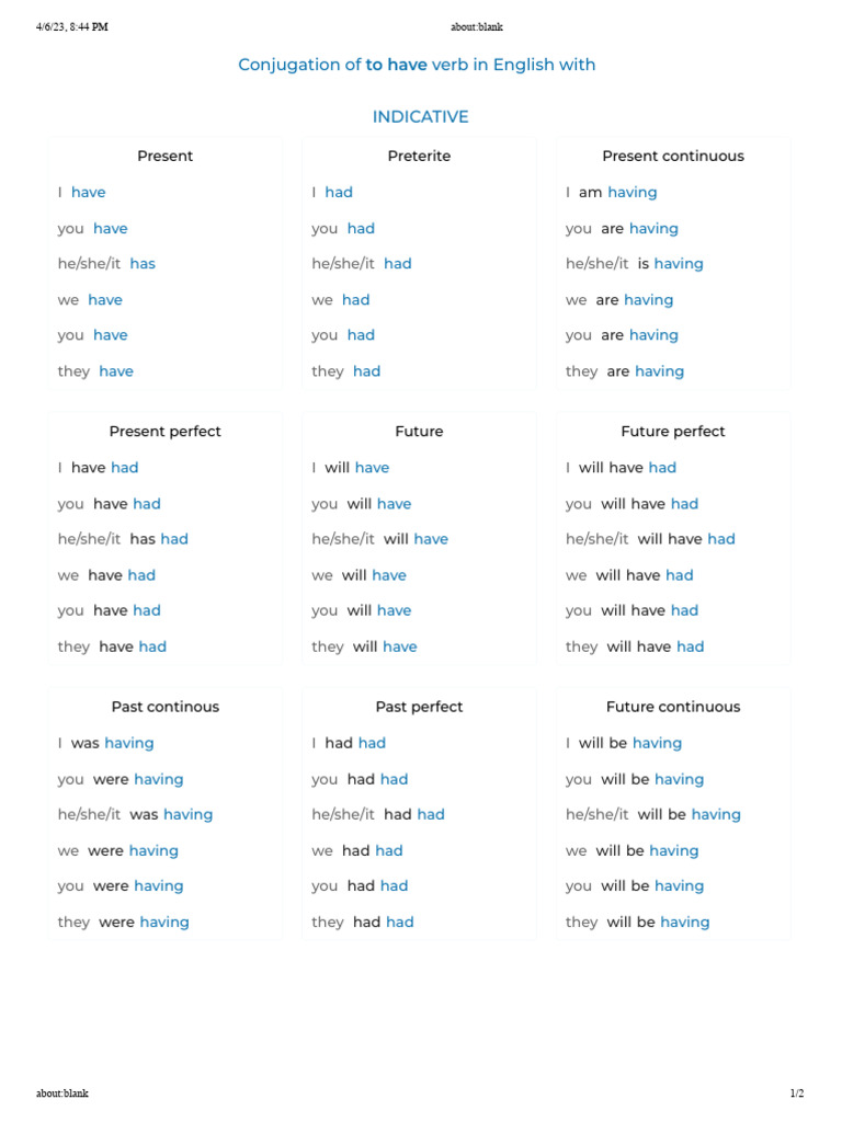 Tabla Conjugacion To Have | PDF | Linguistics | Language Families