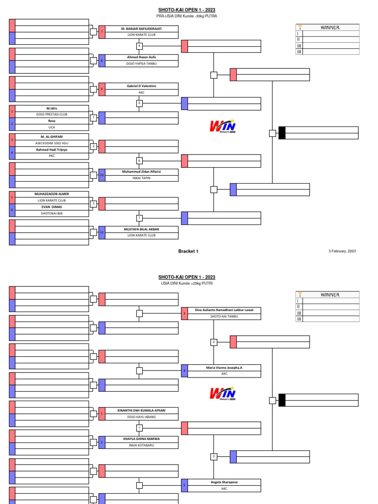 All Tournament Skema V1 | PDF | Self Defense | Karate
