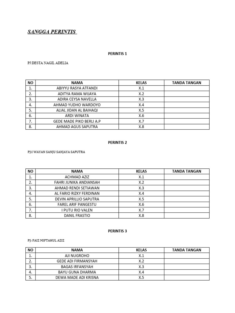 Pembagian Sangga | PDF