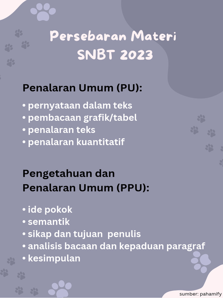 Persebaran Materi SNBT 2023 | PDF