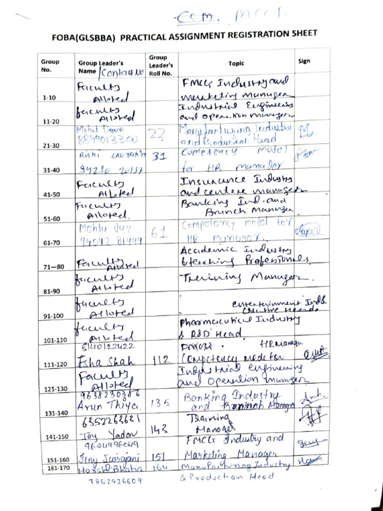 MCCD Practical Assignment Alloted Topics | PDF