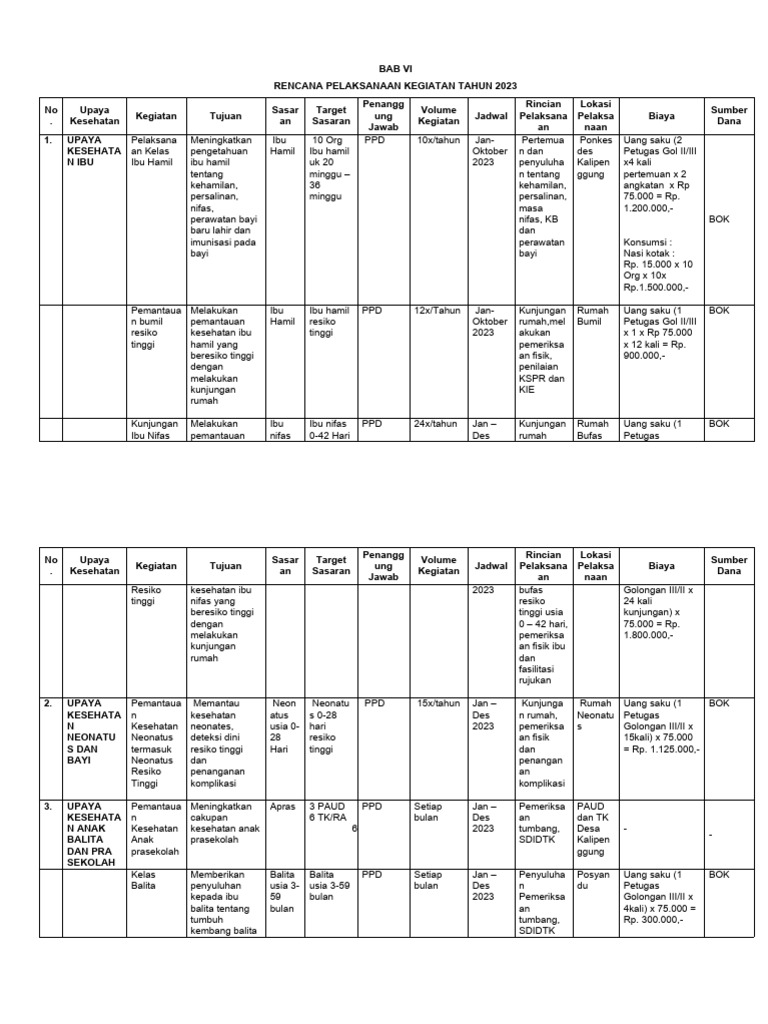 MATRIK RPK 2023 XPG | PDF