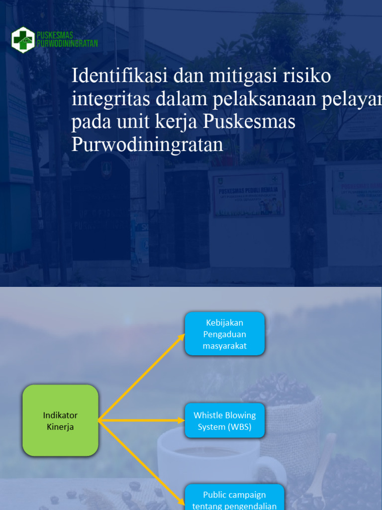 Identifikasi Dan Mitigasi Risiko Integritas | PDF | Bisnis | Ilmu Sosial