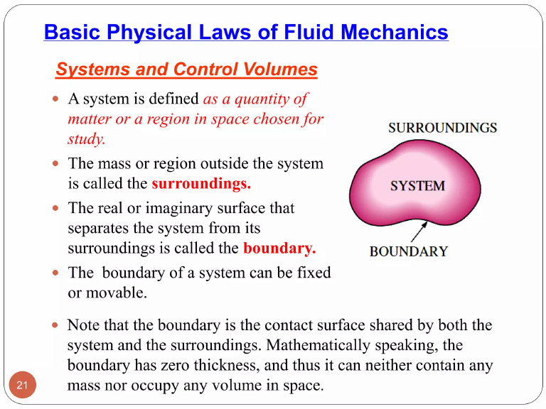 Fluid Mechanics Chapter 3 Integral Relations For A Control Volume 21 ...