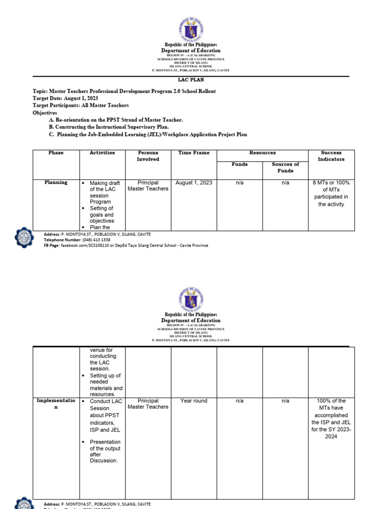 LAC Plan MTPDP2.0 | PDF | Behavior Modification | Learning