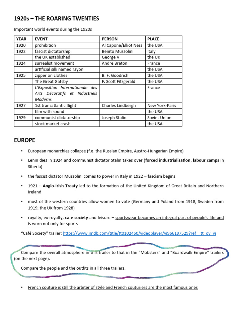 Lesson 6 - The Roaring Twenties | PDF | Dress | Softlines (Retail)