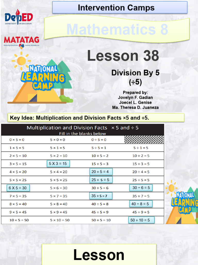 G8 I_Lesson 38-Division by 5 | PDF