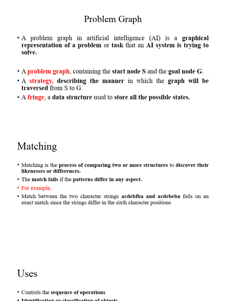 Problem Graphs Matching Hill Climbing | PDF | Applied Mathematics ...