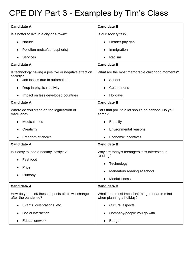 Cpe Diy Part 3 Examples | PDF