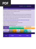 Voltaic X Aimlabs - Weakness-Specific Aim Training Routines | PDF | Technology & Engineering