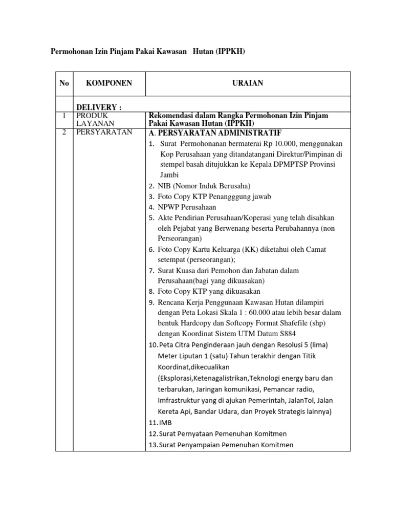 Permohonan Izin Pinjam Pakai Kawasan Hutan (IPPKH) | PDF