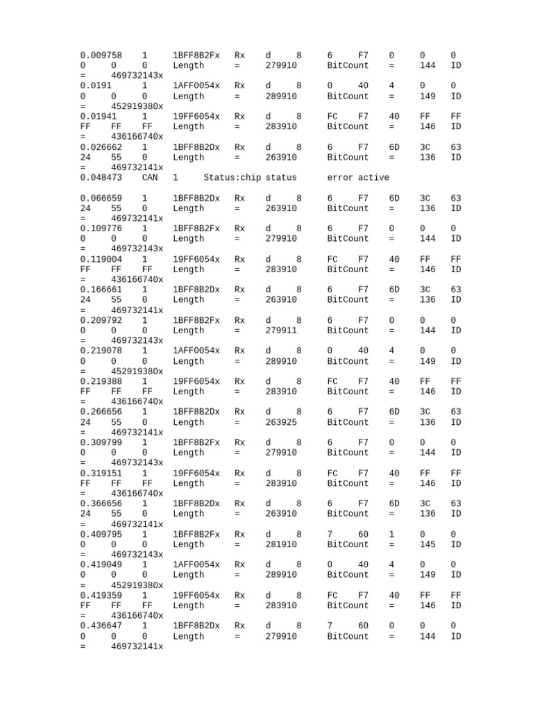 Trace Log | PDF