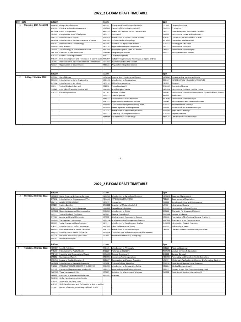 2022_2_eexams_final_timetable | PDF | Science | Sociology