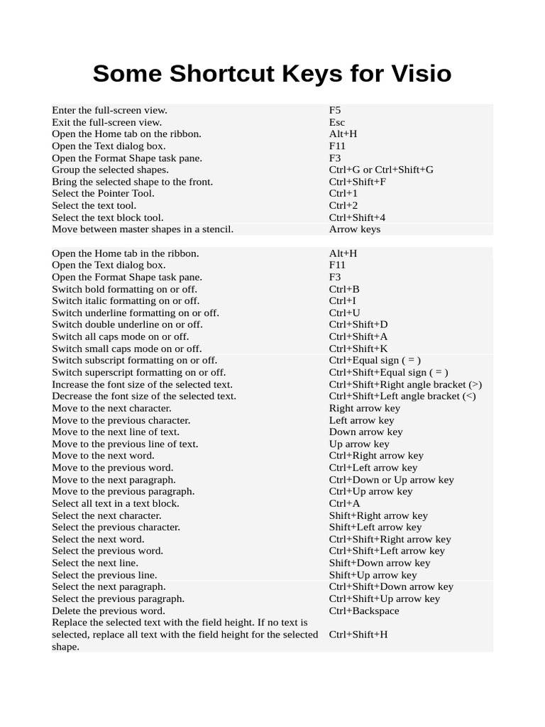 Some Shortcut Keys For Visio | PDF | Naming Conventions | Notation Some Shortcut Keys For Visio | PDF | Naming Conventions | Notation