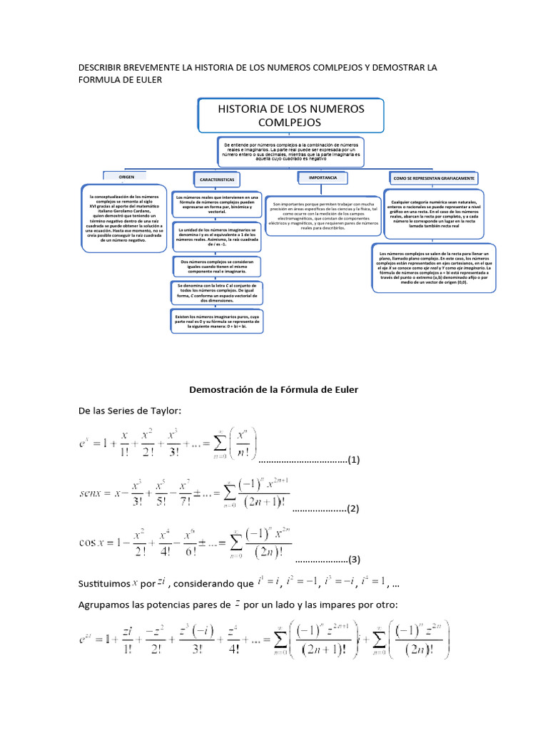 Describir Brevemente La Historia de Los Numeros Comlpejos y Demostrar ...
