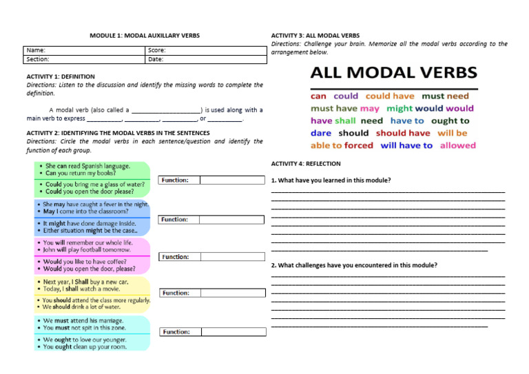 English 9 Quarter 1 Module 1 Intro To Modal Verbs | PDF | Languages ...
