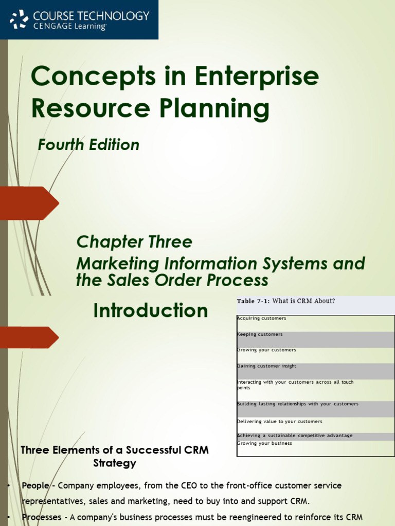 Chapter 3 | PDF | Customer Relationship Management | Sales