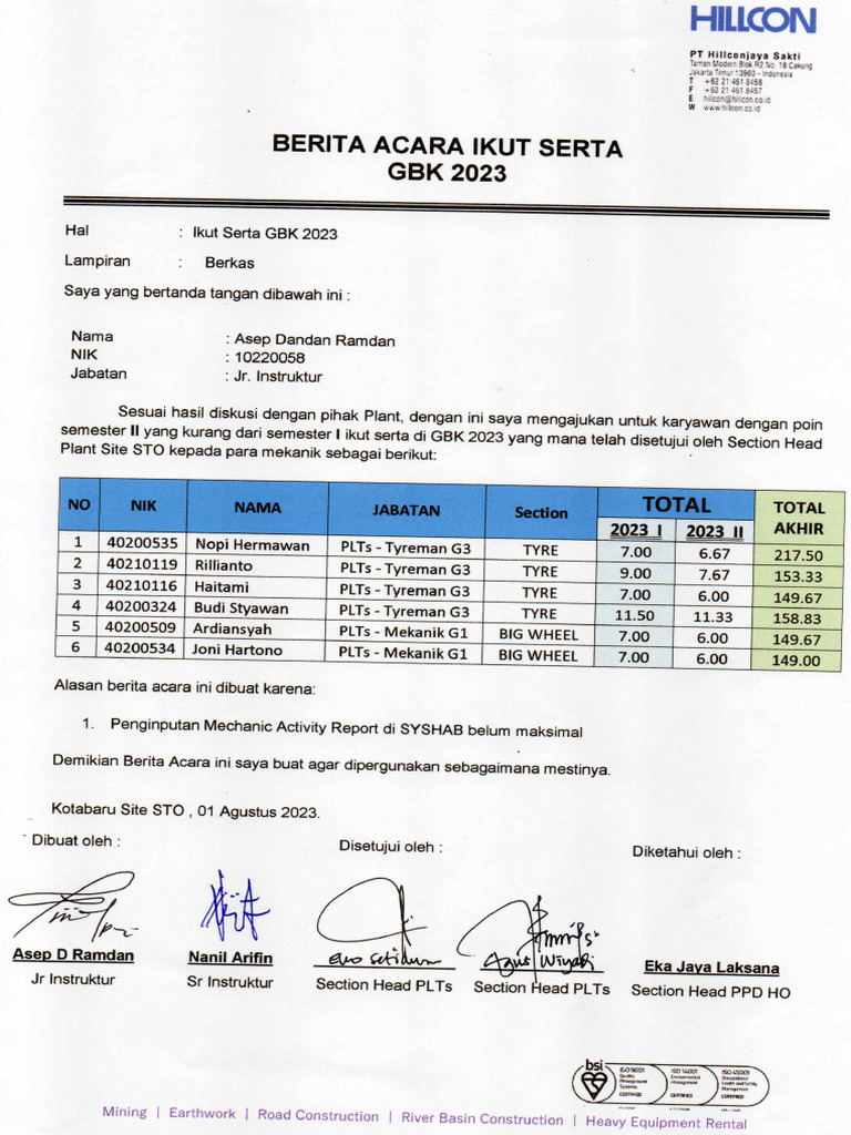 Berita Acara GBK 3 | PDF