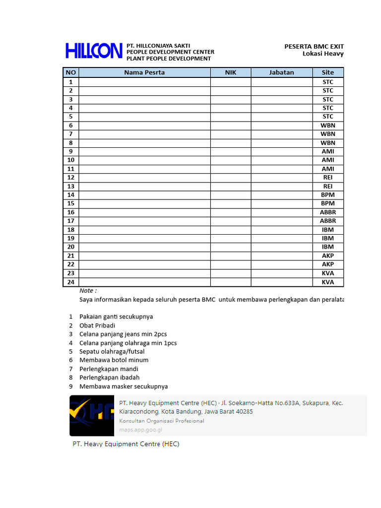 Peserta BMC HEC Batch2 | PDF