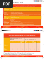 Staar Raw Score Conversion Table English I | PDF | Student Assessment ...