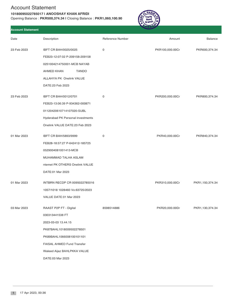 Bank Statement1 | PDF | Annual Percentage Rate | Credit