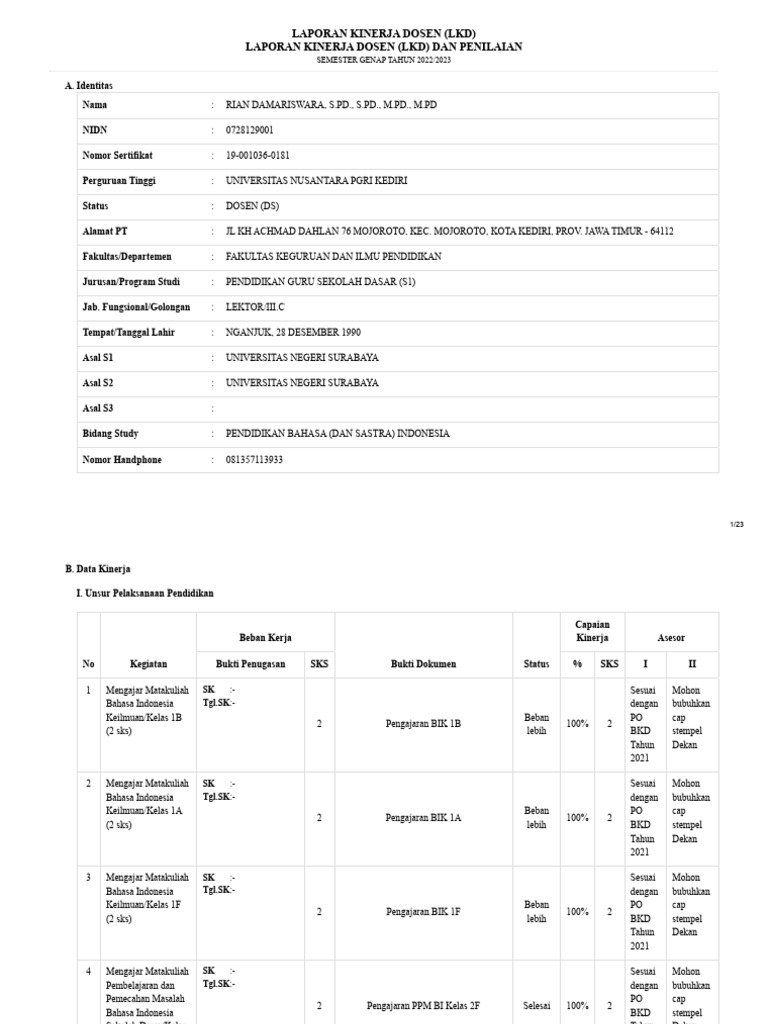 LKD - Rian Damariswara - 0728129001 TA 2022 - 2023 Genap | PDF