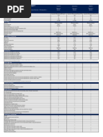 Catalogo Volkswagen Taos 2025 | PDF | Vehículo de motor | Coche