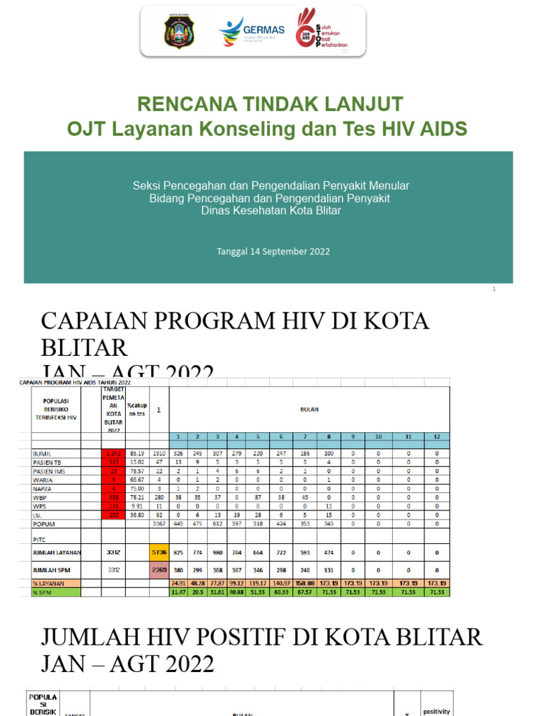 RTL Ojt | PDF